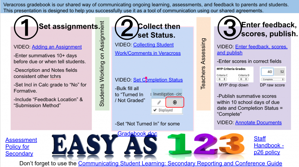 Starter Guide for Teachers and Academic Aides – Techknowlogy